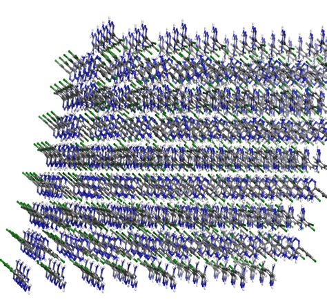 Drug Formulation Process Optimization Schrödinger