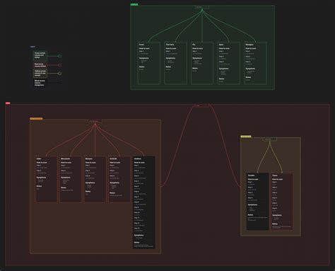Some Cool Looking Graphs With All The Diseases R Armeddiseasecontrol