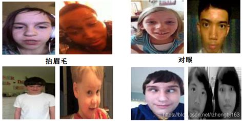 行为识别（action Recognition）技术趋势 Kinetic数据集示例图 Csdn博客