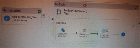 Csv Copying And Renaming Files From Different Folders And Same Folder