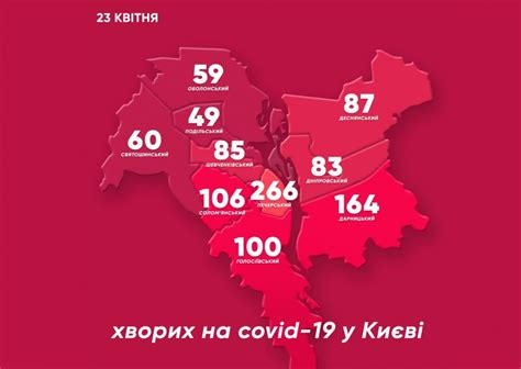 В Киеве уже более 1000 заболевших Covid 19 карта по районам Новости