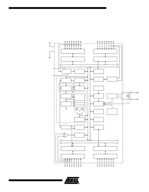 Atmega8535 Datasheet322 Pages Atmel 8 Bit Avr Microcontroller With