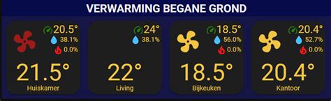 Compact Climate Button Using A Custom Button Card Lovelace Frontend Home Assistant Community