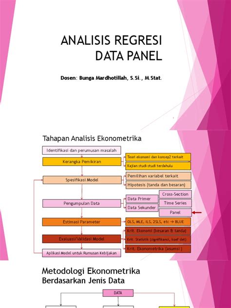 Analisis Regresi Data Panel Pengaruh Pdrb Terhadap Konsumsi Di