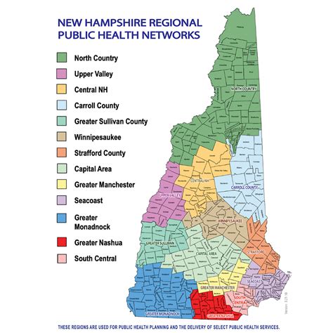 NH Food Councils Coalitions