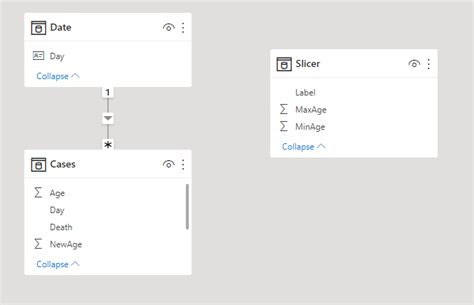 Dax Powerbi Slicer To Select Multiple Columns In A Table To Show