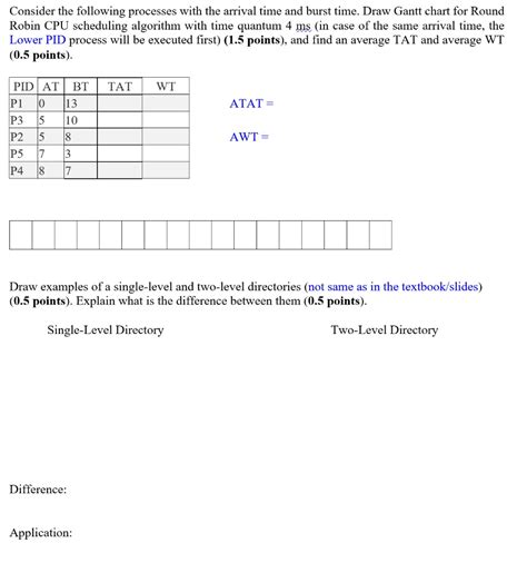 Consider The Following Processes With The Arrival Time And Burst Time