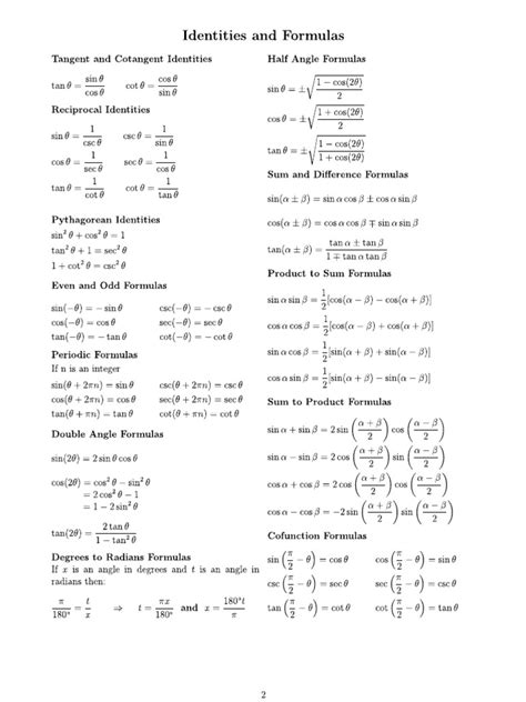 Trigonometric Formula Sheet Pdf