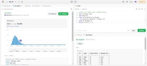 abishek nesamony on linkedin day23 50dayschallange sql day23 sql