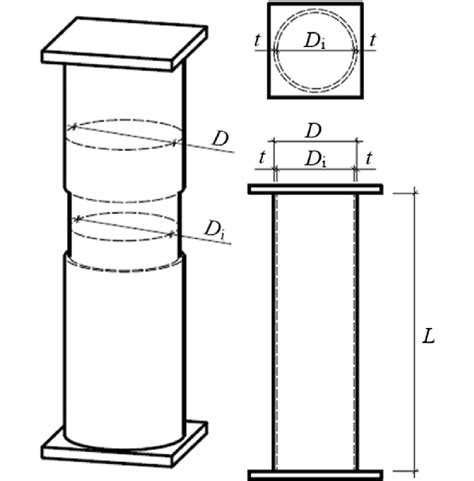 Notations For Cfst Stub Columns Used In The Paper Download Scientific
