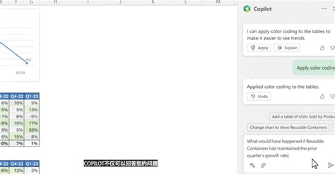 Excel到ppt动嘴就能做！chatgpt4接入office全家桶 Csdn博客