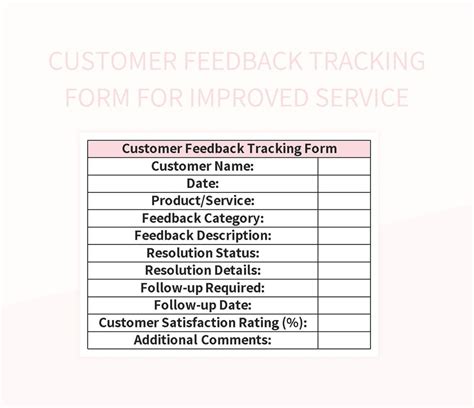 Customer Feedback Tracking Form For Improved Service Excel Template And