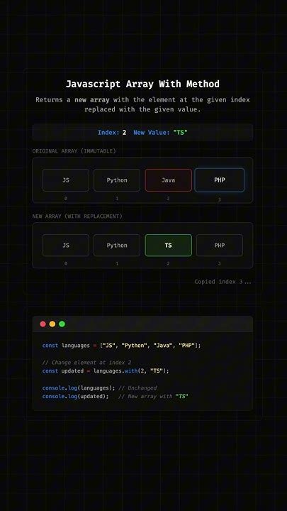 Javascript Array With Method Youtube