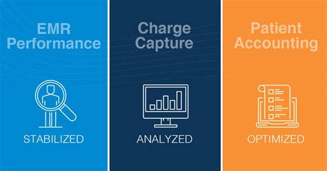 Softek Solutions Inc U S On Linkedin Softek Has Solutions For Your Organization In The