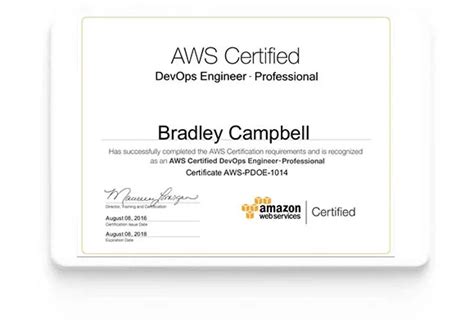 Devops Training In Chennai Best Devops Courses Velachery With Placements