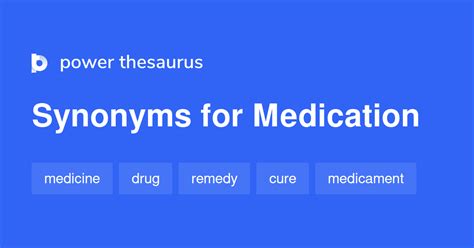 Medication Synonyms 658 Similar Words And Phrases