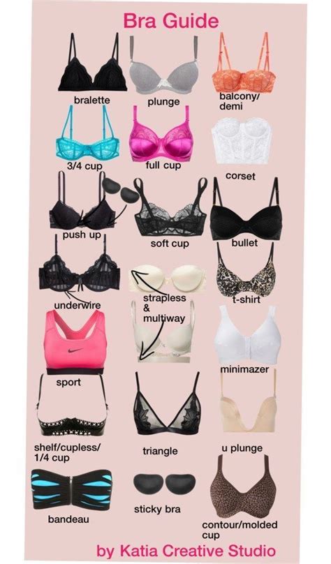 Bra Guide Tips And Tricks Fashion Dictionary Fashion Terminology