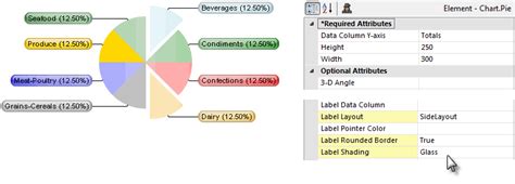 Title Labels And Legends Logi Analytics