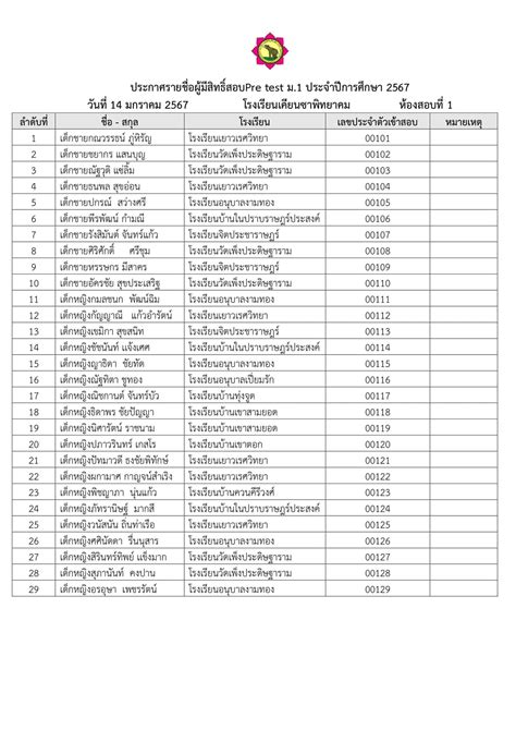 📣ประกาศรายชื่อและห้องสอบ โรงเรียนเคียนซาพิทยาคม