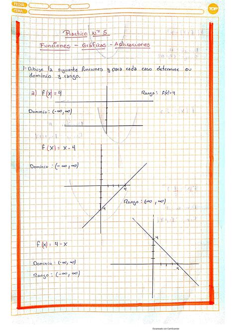 SOLUTION Funciones Gr Ficas Aplicaciones Studypool