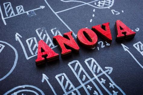 Processimprovement Dataanalytics Continuousimprovement Linkedinpost Datadrivendecisions