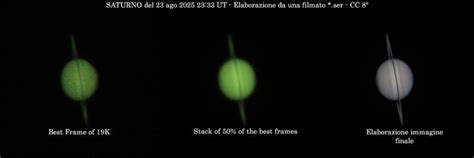 Best Frame Frame Stack And Saturn Processing Major And Minor Planetary