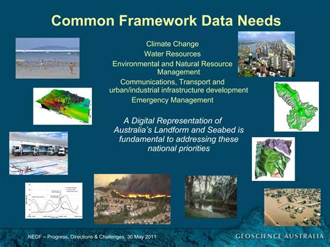 The National Elevation Data Framework Ppt