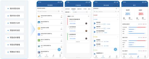 泛微oa办公系统如何做好施工企业项目管理？ 泛微oa云南服务机构