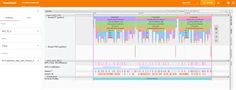 Debugging And Profiling — Hi Ml Documentation