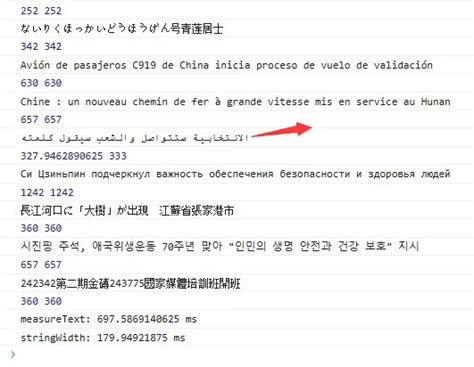 Canvasmeasuretext Result Is Not Right For Some Charsets · Issue 1865