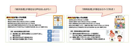 発達障がいの子の勉強の困りごと1位は「ケアレスミスの多さ」。すららネットが対策法のセミナーを開催！12月9日には臨床心理士による「親子の関わり