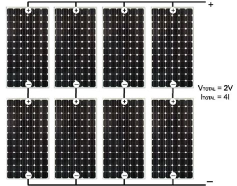 8 connections of solar modules in series parallel download