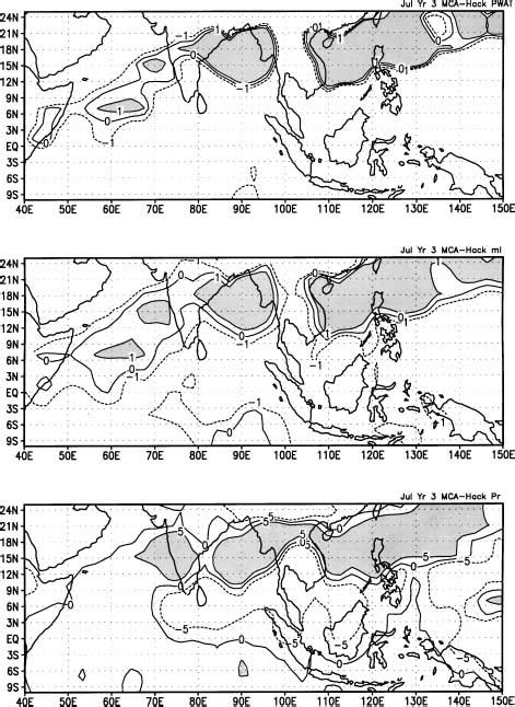 Differences In Precipitable Water Mm Pwat Vertically Integrated