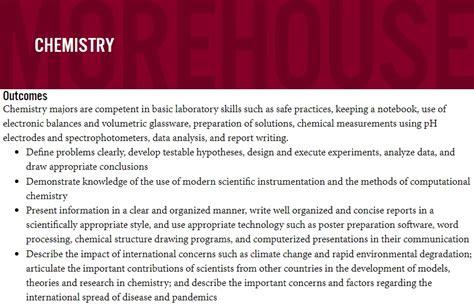 Writing Learning Outcomes Curriculum Development And Innovation
