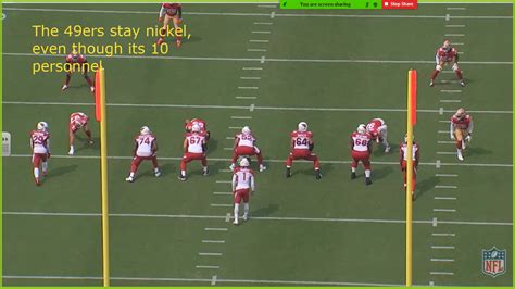 Breaking Down The Game Football Film Study 101 Nfl Screen Game