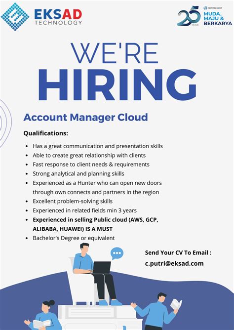 Chintya Putri On Linkedin Accountmanagerjobs Cloud Salescareers Jobseeker