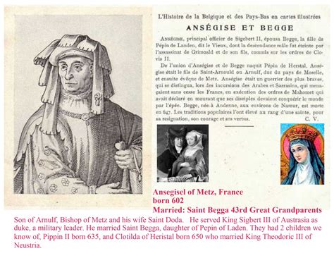 602 Ansegisel 43ggf Genealogy History Book Cover Books