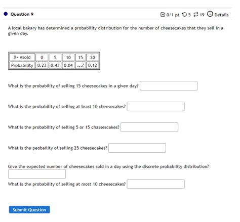Solved Question 7 Details Consider The Discrete Random Chegg
