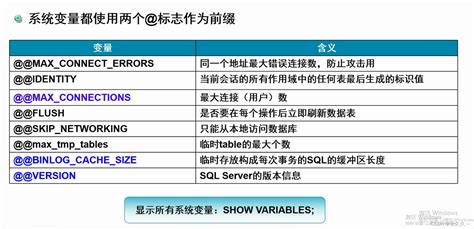 Mysql——系统变量 Csdn博客