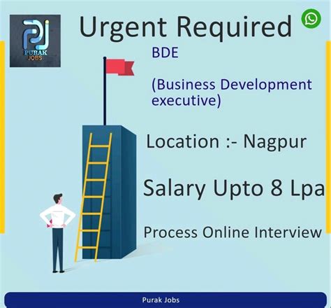 Mukesh Yadav On Linkedin Telegram Whatsapp Linkedin Bde Bdm