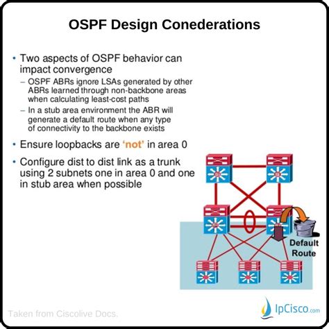 On Linkedin Cisco Ciscocertification Ccna Ccnp Ccie