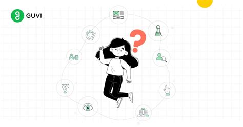 Important Ui Ux Testing Tools For Ui Ux Designers Guvi