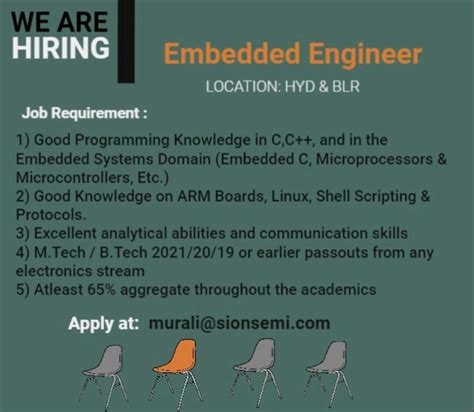 Bmuralidher Reddy On Linkedin Embedded Trained Bangalore