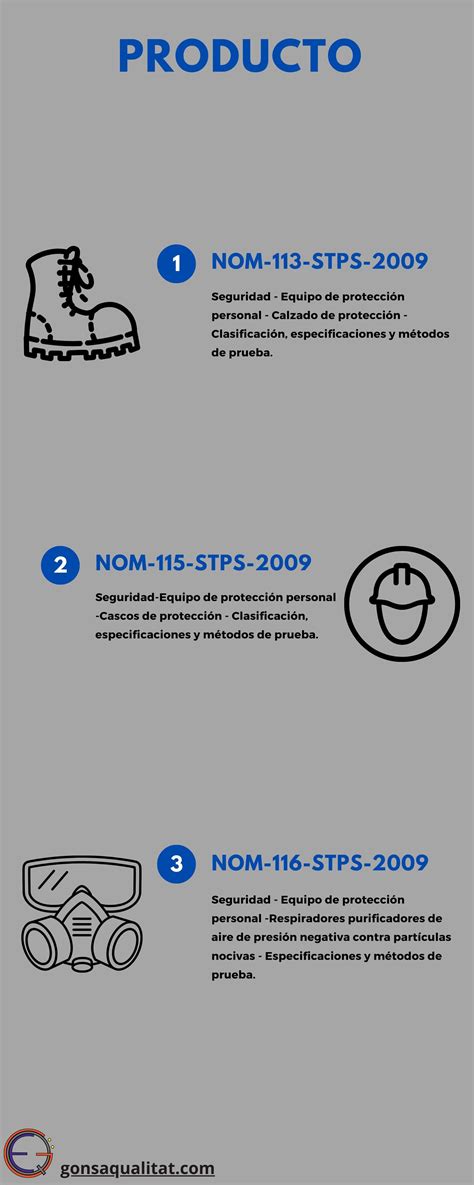 ¿qué Son Y Para Que Sirven Las Nom De La Stps — Gonsa Qualität