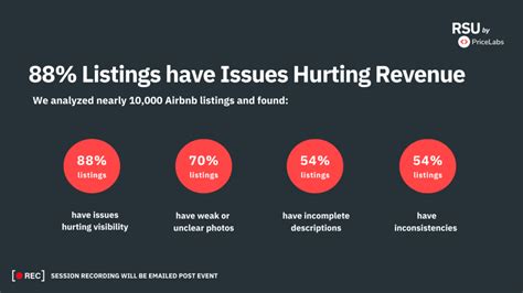 How To Optimize Airbnb Listing Boost Bookings With Better Listing Quality