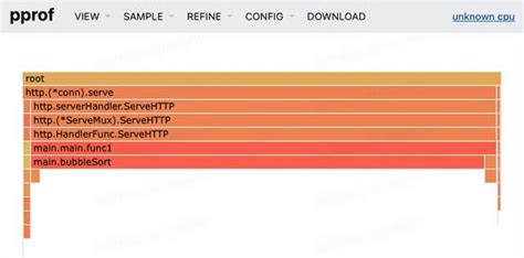 带你彻底学会 Golang 程序性能分析（二）：pprof 工具使用方法golang Pprof使用 Csdn博客