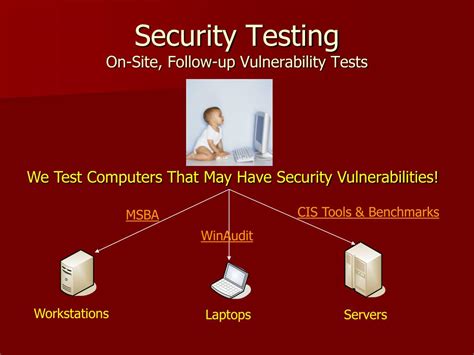 Ppt Information Technology Audit Process Powerpoint Presentation