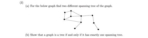 Solved A For The Below Graph Find Two Different Spanning