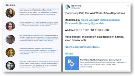 ROpenSci How ROpenSci Runs Community Calls