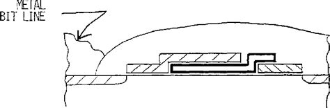 Figure 4 From New Ultra High Density Textured Poly Si Floating Gate Eeprom Cell Semantic Scholar